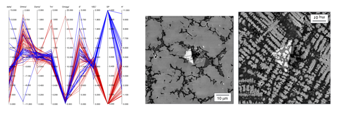 Jeffrey M. Rickman | Nano | Human Interfaces (NHI) Presidential Initiative